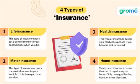 Lic Policy Best Lic Policies In 2023