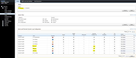 racadm idrac 8 r630 remote syslog alerting active dimm errors