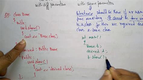 function overloading and overriding static polymorphism oops in c