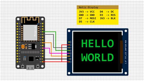 nodemcu esp8266 mit ili9341 tft lcd display verbinden artsblog