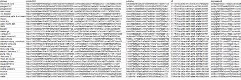[solved] flattening json with pandas returning keyerror
