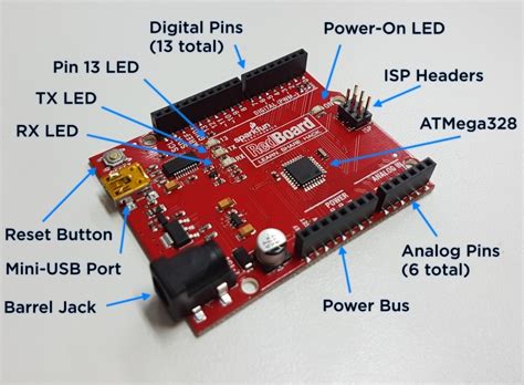 getting started with arduino using the sparkfun redboard tutorial