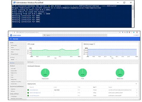 create and deploy an azure kubernetes service cluster