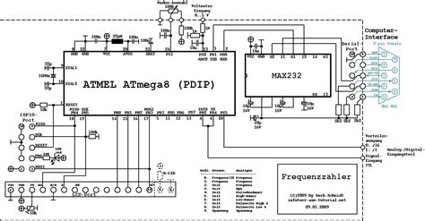 atmega8 microcontroller programming pdf ngairgayl