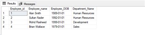 a sql join on multiple tables overview and implementation