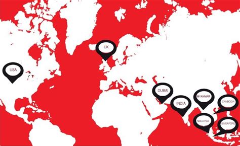 sysnet group