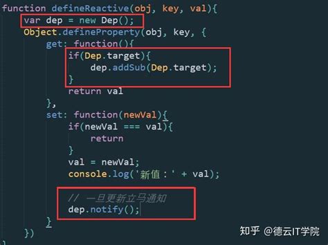 5分钟让你读懂vue双向数据绑定的原理解析及代码实现 知乎