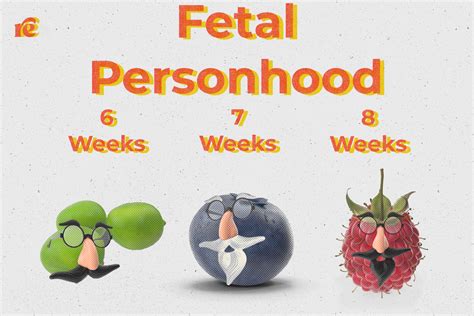 Fetal ‘personhood Is At Stake At Scotus