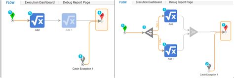 exception handling best practices best practices