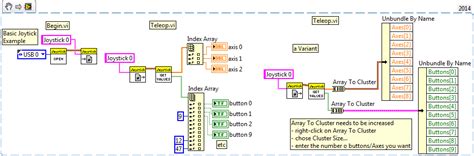 how to add a button with new frc labview chief delphi