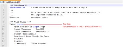 planit robot framework for automated regression testing
