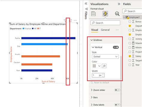 power bi format clustered bar chart geeksforgeeks
