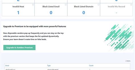 antideo email validator plugin dashboard imgur