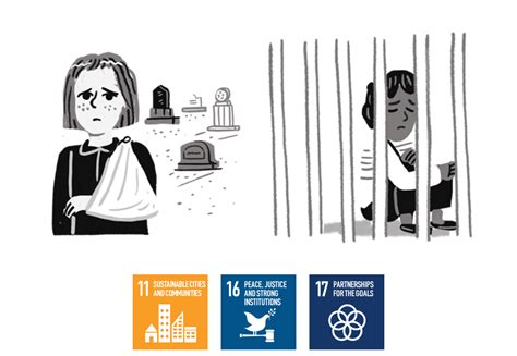 Sustainable Development Goals Un Special Representative Of The