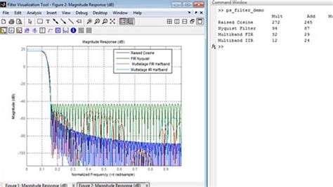 dsp system toolbox matlab and simulink