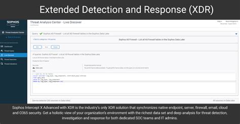 sophos intercept x endpoint protection wordtext systems inc