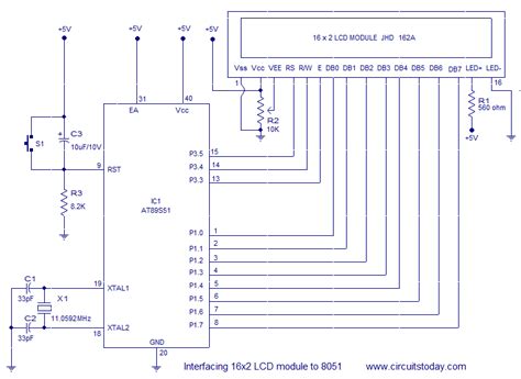 interfacing 16x2 lcd with 8051 microcontroller lcd module