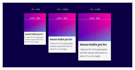 responsive web design tips 5 useful tips you must know