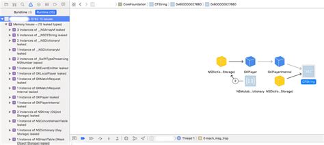how to fix memory leaks with xcode swift 3 stack overflow