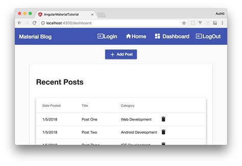 angular web app examples github ricardocanelas angularjs