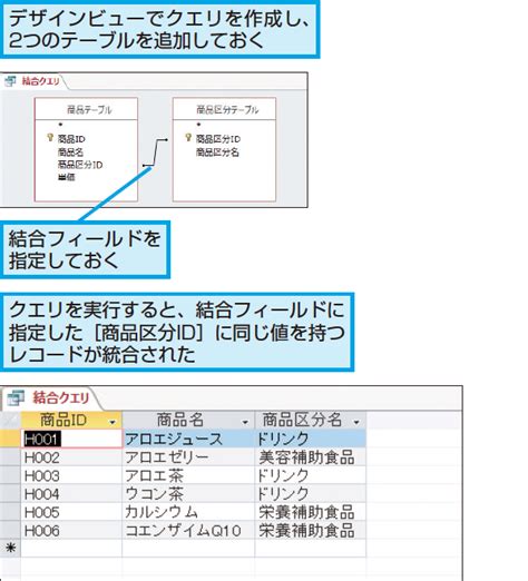 accessで複数のテーブルを組み合わせたクエリを作成する方法 できるネット