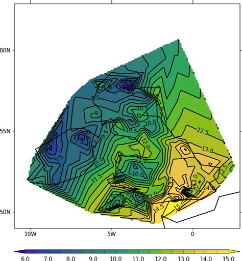 irregular grid plots — cf plot 3 0 20 documentation