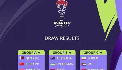 قرعة كأس آسيا 2024 ايران في المجموعة الثالثة قناة العالم الاخبارية