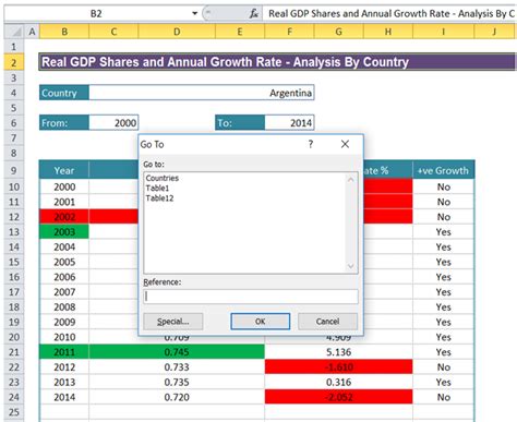 excelmadeeasy find data validation cell in worksheet in excel