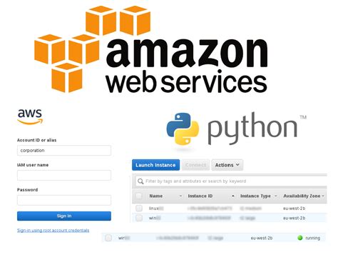 starting stopping amazon ec2 instances using cli and python sdk