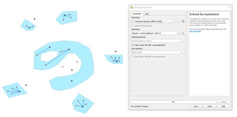 calculating minimum distance between two point layers within polygons