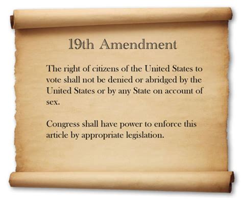 American Civil Rights For Women A Womens Rights Movement Timeline