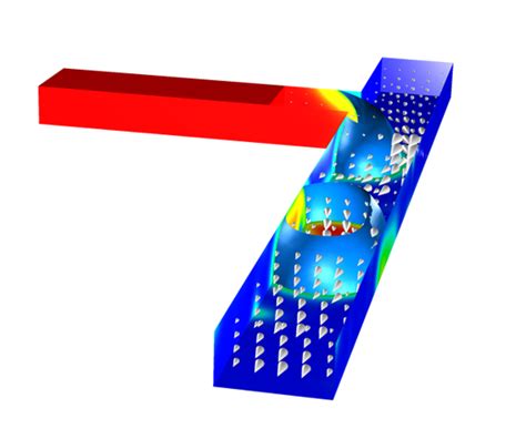 microfluidics module