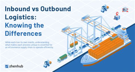 Inbound Vs Outbound Logistics The Main Difference Zhenhub