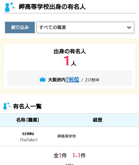 【画像】元不登校系youtuberゆたぼん「syamu先輩、あんたのお陰で将来について真剣に考えることができるようになりました！！」