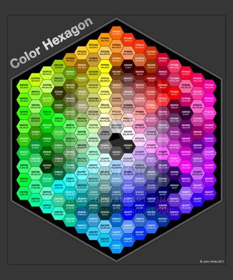 Web Safe Colours Css Colours Hex Colors Paleta De Color Hexadecimal