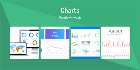 charts made with vue js