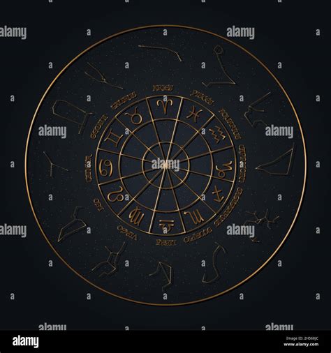 Zodiac Wheel Of Constellations And Sign Set Vector Illustration