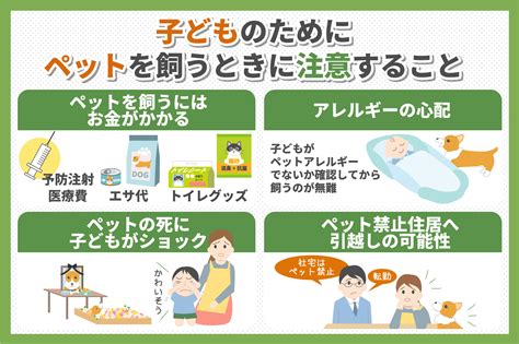 ペットを飼うことで与えられる子どもへの影響は？飼うタイミングや注意点も解説 伸芽sクラブ 受験対応型託児所
