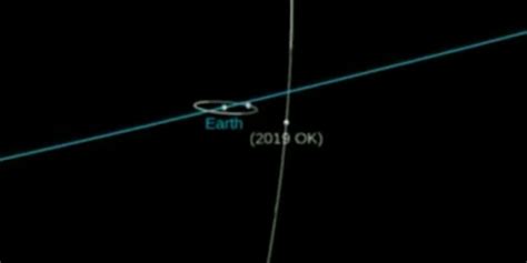 2019 Ok Asteroid Narrowly Misses Earth Indy100