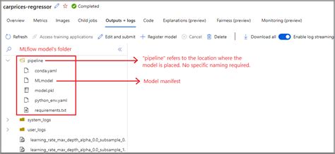from artifacts to models in mlflow azure machine learning microsoft