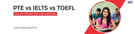 Pte Vs Ielts Vs Toefl Score Chart For Conversion