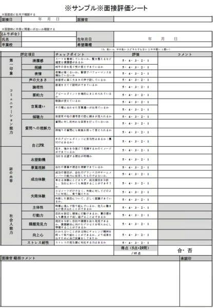 効果的な面接の評価基準とは面接評価シートの作り方と項目、ポイントを解説 採用係長の採用アカデミー
