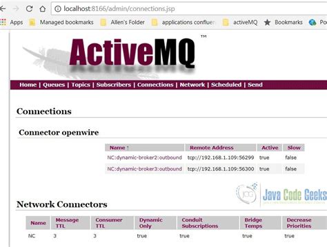 apache activemq distributed queue tutorial examples java code geeks
