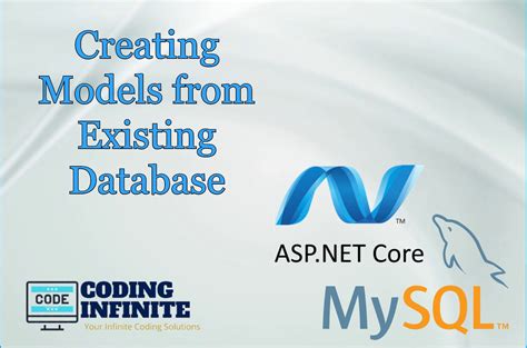 entity framework core database first asp core scaffold mysql db