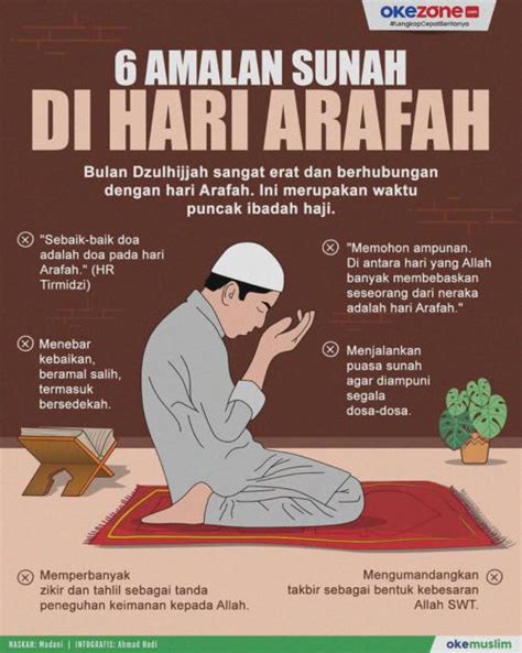 Doa Ketika Masuk Arafah Lengkap Bacaan Arab Latin Beserta Artinya