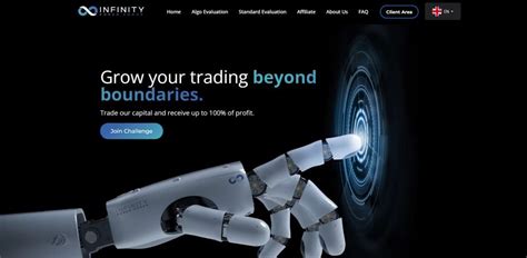 Infinity Forex Funds Review The Forex Geek