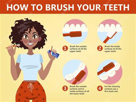 Premium Vector How To Brush Your Teeth Step By Step Instruction