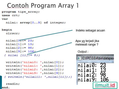 algoritma 2 pembahasan tentang larik array 1 dimensi ilmuit id