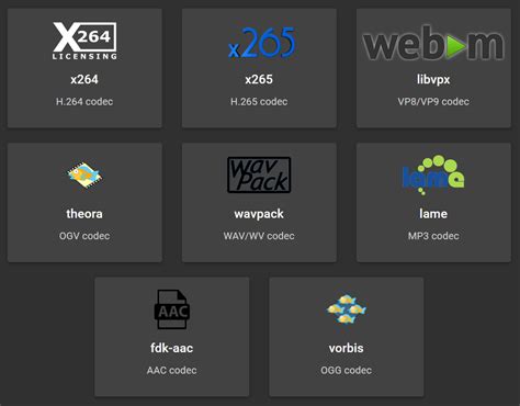 ブラウザ上で動画生成や変換ができるwebassembly版ffmpeg「ffmpeg wasm」レビュー gigazine