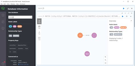 java cannot implement crud operations through neo4j in spring boot